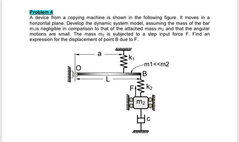 Problem 4 A Device From A Copying Machine Is Shown In The Following