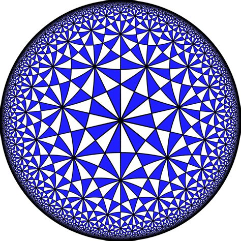 Sum Of An Arithmetic Sequence 10th Grade Quiz Wayground Formerly Quizizz