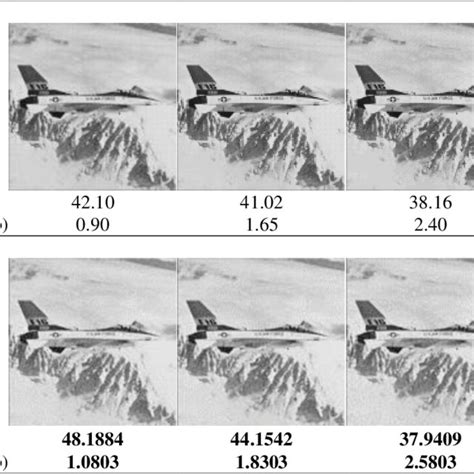 Performance Comparison Of The Proposed And Tseng Algorithms Based On