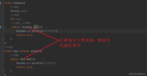 java类和对象之方法重写 简单的方法重写 csdn博客