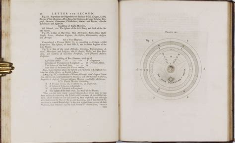 An Original Theory Or New Hypothesis Of The Universe Founded Upon The