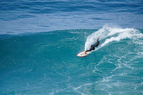 Build A Library With Esbuild