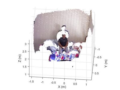 I Have Received An Image In Matlab Both In And Png Can Anyone Send Me The Code Of How To