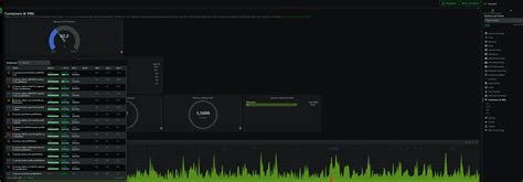 Proxmox Netdata Szybkie Porady Arturhome