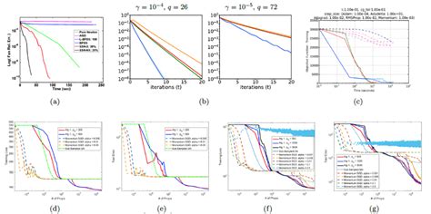 Berkeley Deepdrive We Seek To Merge Deep Learning With Automotive