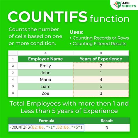 countifs function looking to count entries based on multiple conditions