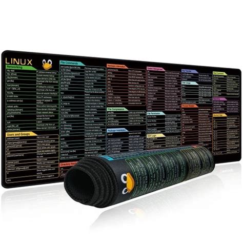 Products Codepad