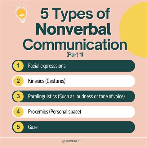 5 Important Types Of Nonverbal Communication Part 1