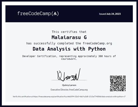 Malaiarasu G Raj On Linkedin Dataanalysis Python Certification Datainsights