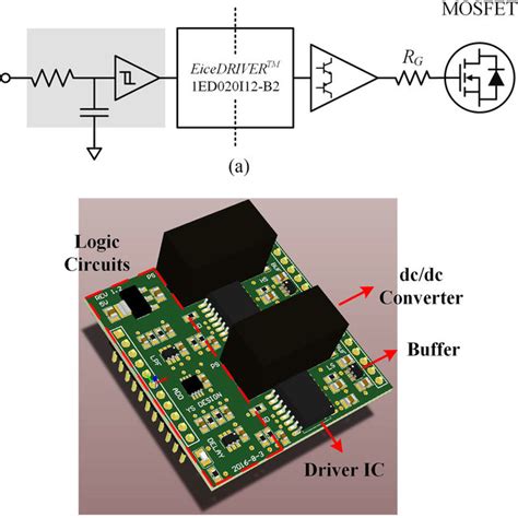 Reverse Recovery Process Of Body Diode Of Sic Mosfet C2m0080120d At Download Scientific Diagram