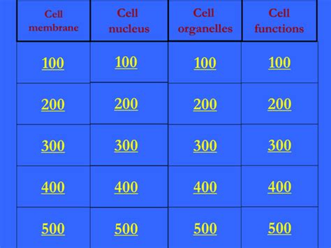 Cell Structure And Function Jeopardy Teaching Resources