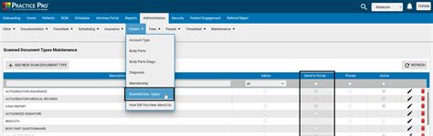Pre Requisites Practice Pro Knowledge Base