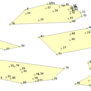 Six Cluster Solution Download Scientific Diagram