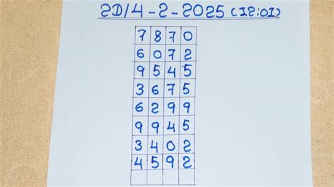 2d 4 2 2025 မနက်ပိုင်း 12 01 အတွက် ထိပ်စီး ကီး ဝမ်းချိန်း အပြီးပေါက် Youtube