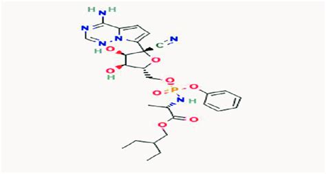 Chemical Structure Of Remdesivir Source Modified From Pubchem