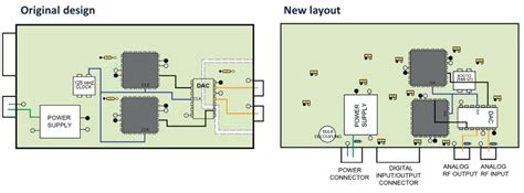 decoupling caps not near ic pins global decoupling electrical