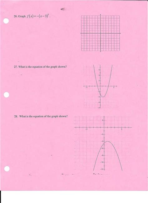 Solved Graph F X X 3 2 What Is The Equation Of The