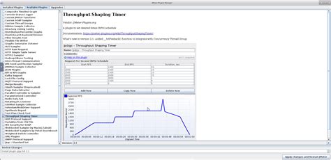 Jmeter Amqp Publisher Sampler Stack Overflow