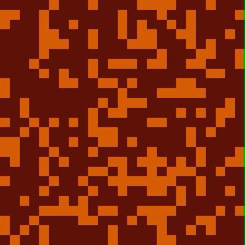 Replacement Replacing 2D Patterns In 2D Lists Markov Programming