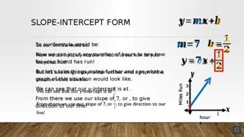 Linear Functions PowerPoint By Kagan Love Math TPT