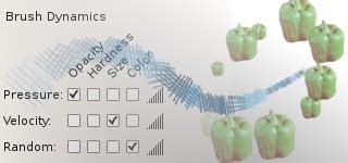 GIMP GIMP Release Notes