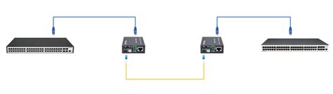 101001000base Tx To 1000base Fx Tx1310nm Single Mode 40km Gigabit