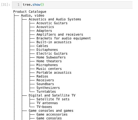 Building Rollup Hierarchies In Python With Treelib And Atoti By Anastasia V Polyakova Atoti
