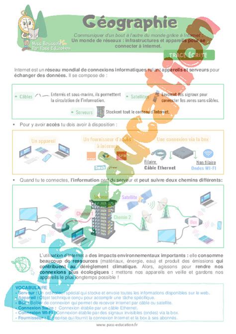 Un Monde De Réseaux Infrastructures Et Appareils Pour Se Connecter à