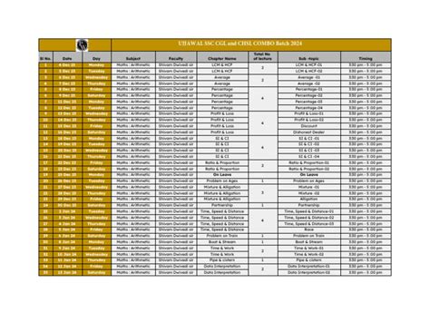 maths arithmetic lecture planner pdf mathematics