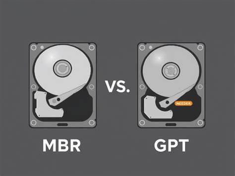 MBR Vs GPT Understanding The Differences Between Partitioning Schemes