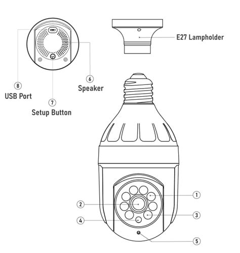 Ht60 Ht50 Pro Bulb Camera User Manual Aiwit App