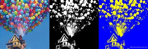 Python数字图像处理12 彩色图像灰度化和二值化bgr图像的加权平均值灰度化的原理是什么 Csdn博客