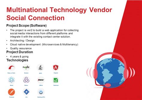 Projects Silicon Mind