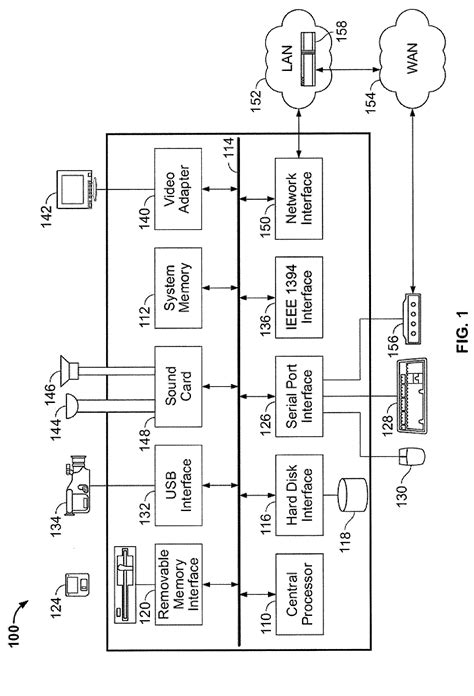 data system architecture to analyze distributed data sets eureka