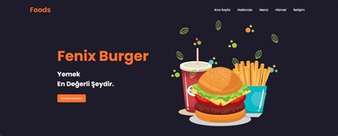 Furkan Çeker On Linkedin Javascript Css Html Github