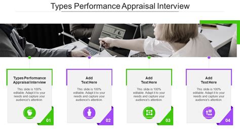 Types Performance Appraisal Interview In Powerpoint And Google Slides