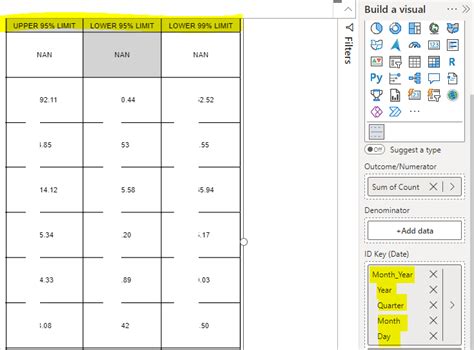 Solved Spc Chart Error Cannot Read Properties Of Null