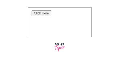 Javascript Addeventlistener With Examples Scaler Topics