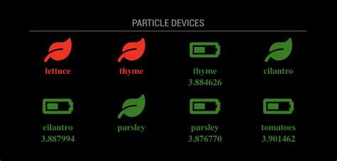 GitHub NickEngmann In Plants Mesh Network Enabled Lower Power IoT Plants Monitoring