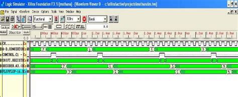 Simulation Waveform For Data Inters To Package Xilinx Spartan Model