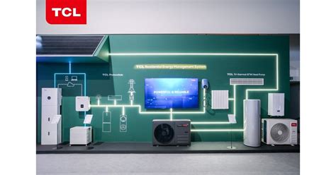 Tcl Photovoltaic Technology Presenta Una Innovadora Solución En Ifa 2023