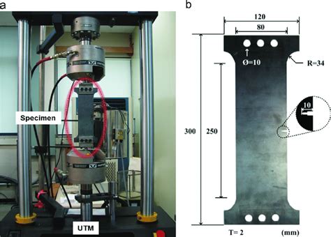 Experimental Setup For A Cyclic Loading Test A A Specimen Under A