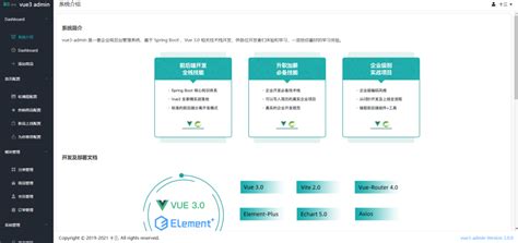 【vue3 Vite】6个非常强大的后台管理项目！开源且免费！ Csdn博客