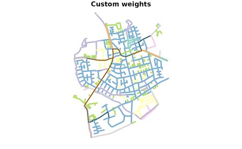 4 Routing Sfnetworks