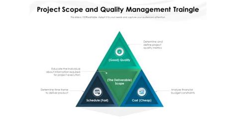 Scope And Quality Manager PowerPoint Templates Slides And Graphics