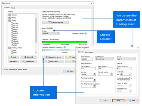 Forex Manual Backtesting Software Forex Tester