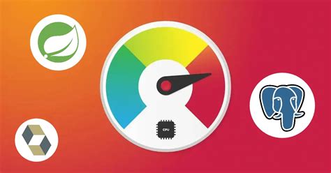 Hibernate Cascade Types In Spring Boot — A Deep Dive With Examples By