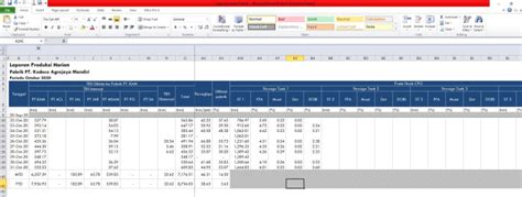 Formula Making Ms Excel By Mhmmdryn Fiverr