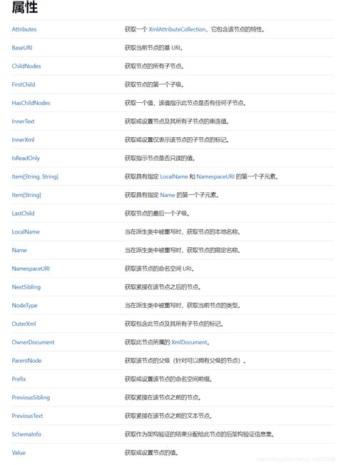 unity学习day13 数据存储（playerprefs、xml、json、db） unity操作绑定db文件 csdn博客