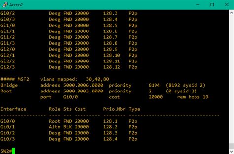 Solved Spanning Tree Port Type P2p Bound Cisco Community